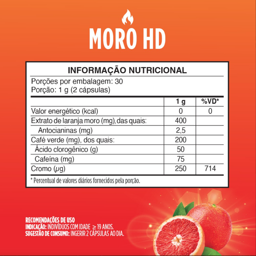 Super Nutrition Moro HD Capsules x60 – FarmatoGo
